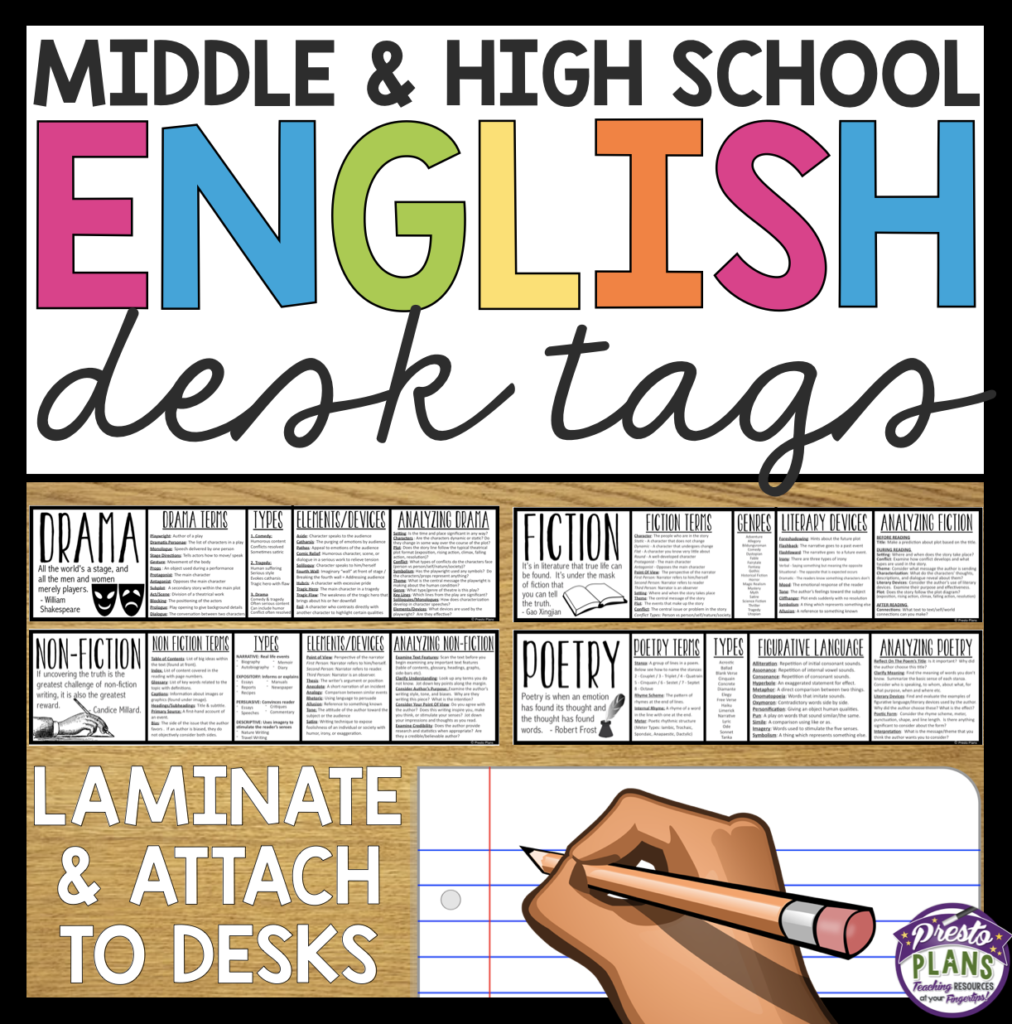 ENGLISH DESK TAGS BUNDLE - prestoplanners.com