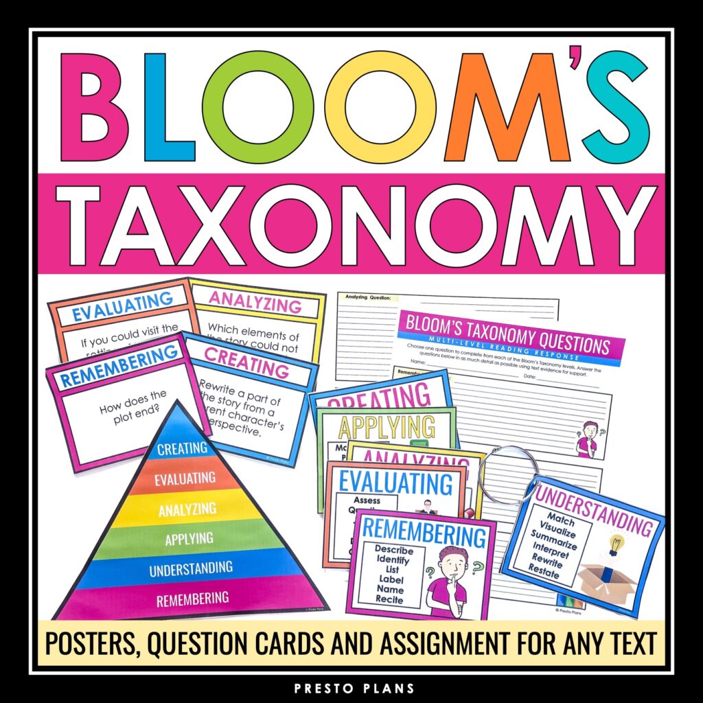 Bloom's Taxonomy Posters, Reading Question Cards, and Assignment for ...