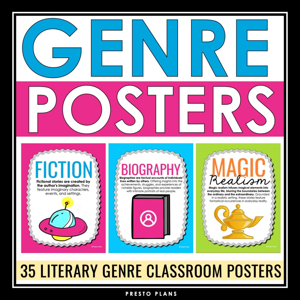 Literary Genre Posters - Back to School ELA Reading Genre Bulletin ...