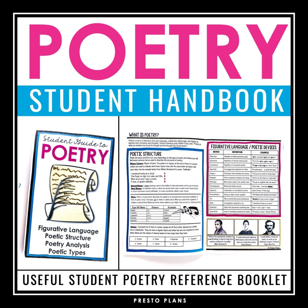 Poetry Introduction Booklet - Figurative Language, Poetry Types, Poetry ...
