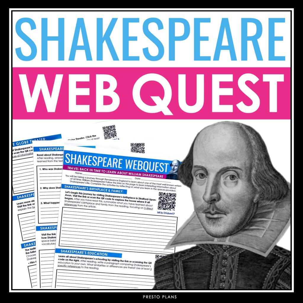 Shakespeare Biography WebQuest Online Activity - Introduction to ...