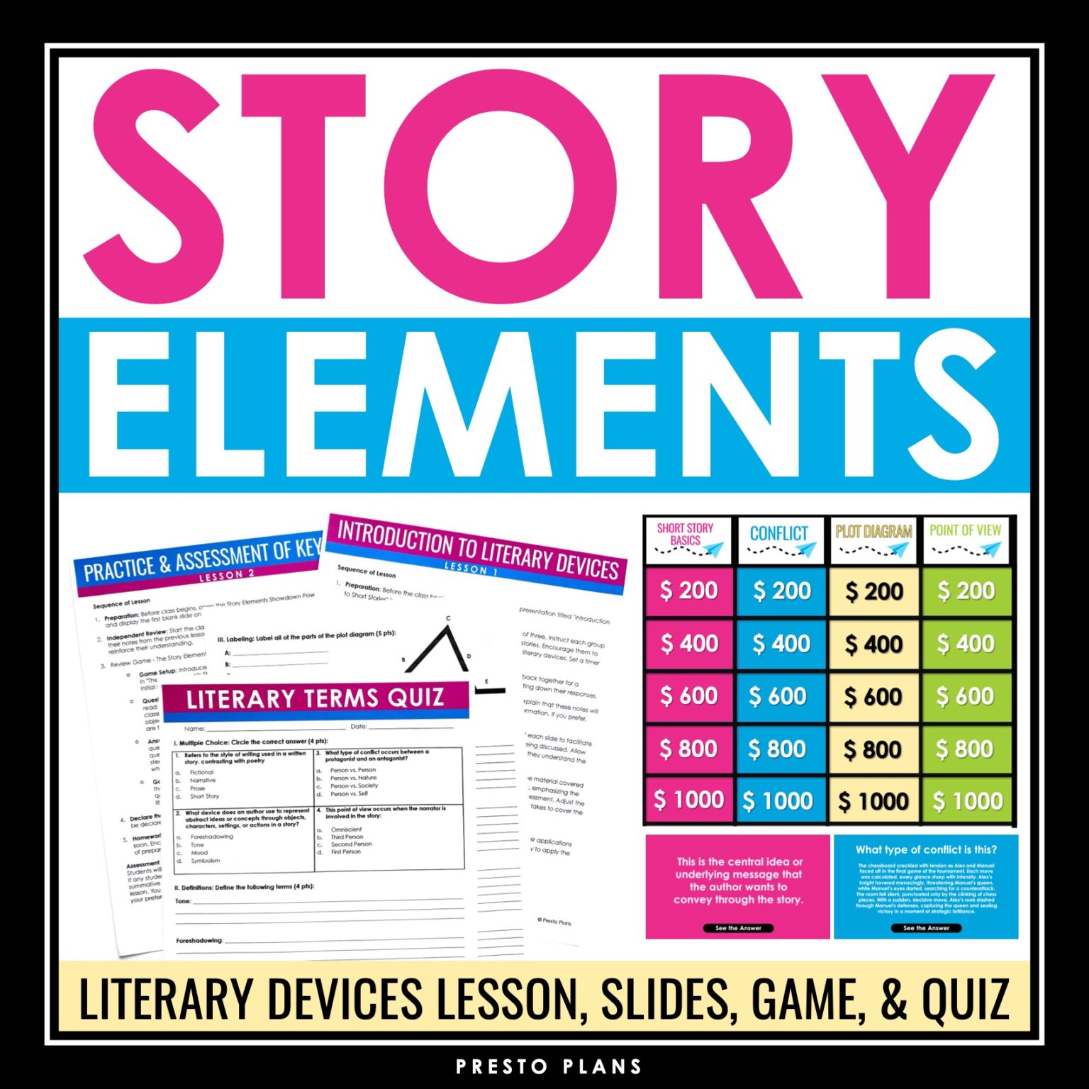 Story Elements Introduction - Short Story Elements Slides, Review Game ...