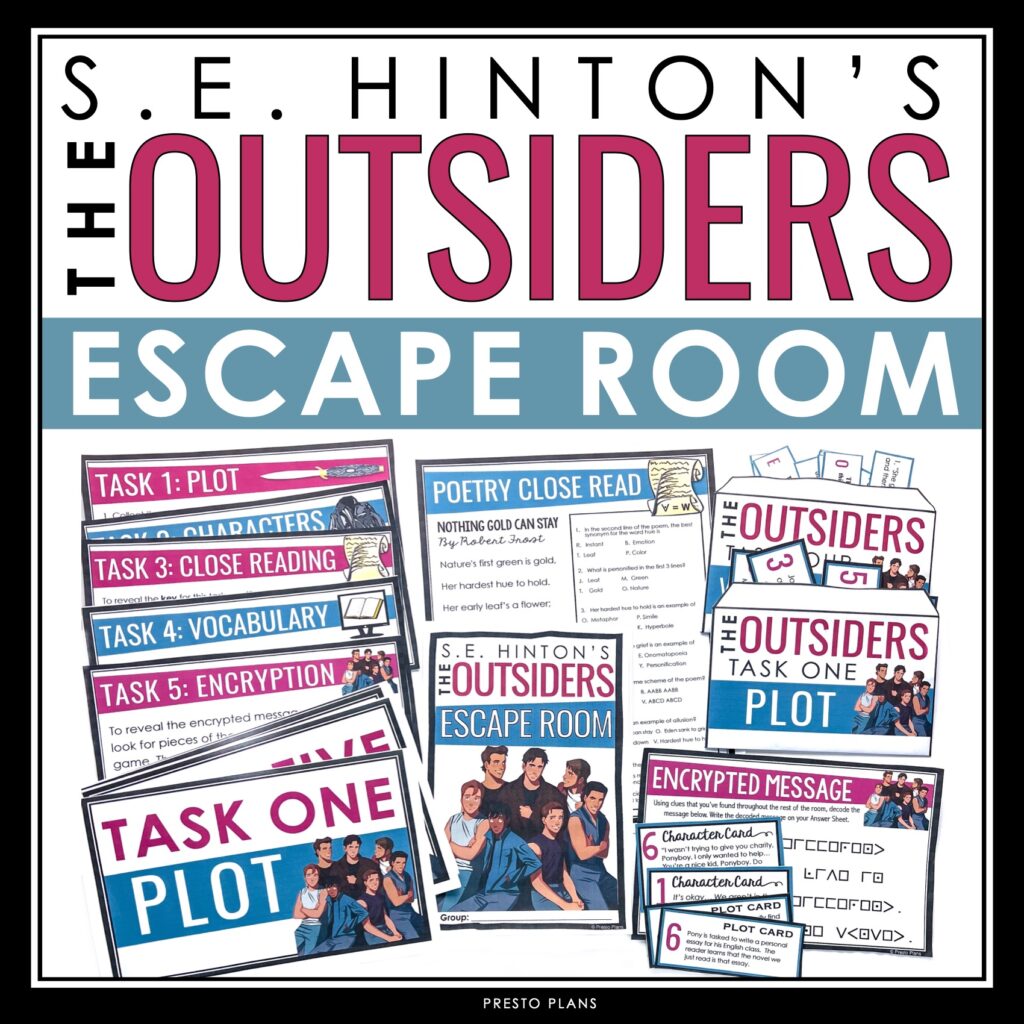 The Outsiders Escape Room Activity - Breakout Review for S.E. Hinton's ...
