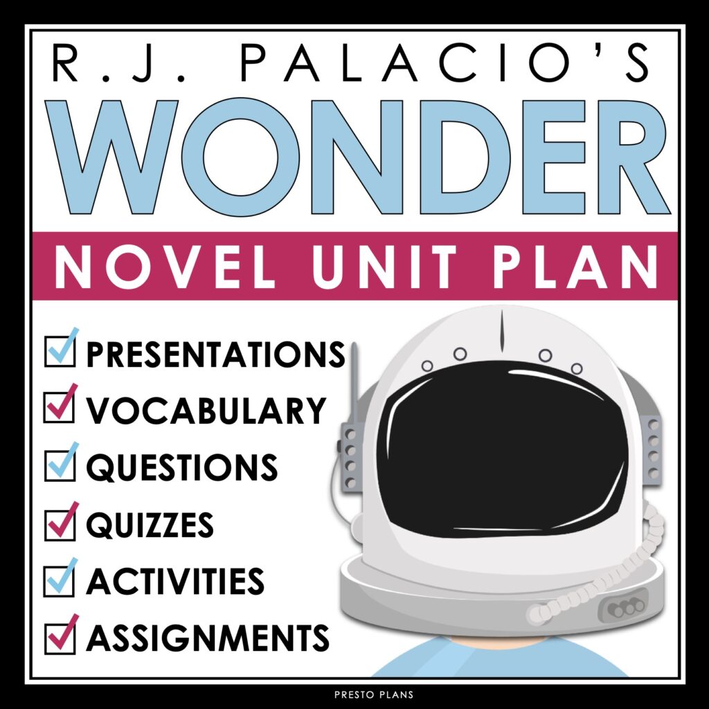 Wonder Unit Plan - R.J Palacio Novel Study Reading Unit ...