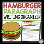 PARAGRAPH WRITING: HAMBURGER METHOD - prestoplanners.com
