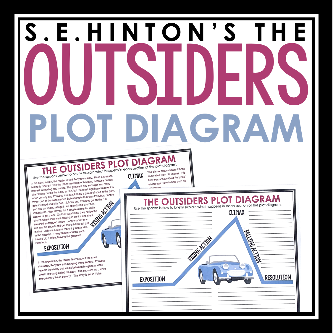 Novel Units & Resources Archives - prestoplanners.com