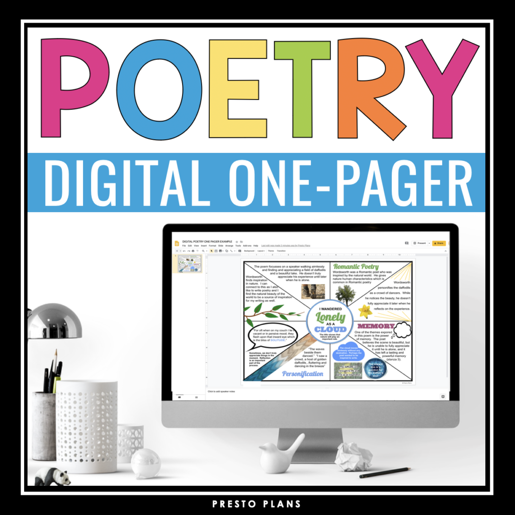 Poetry One Pager Assignment - Reading Analysis Activity for Any Poem ...