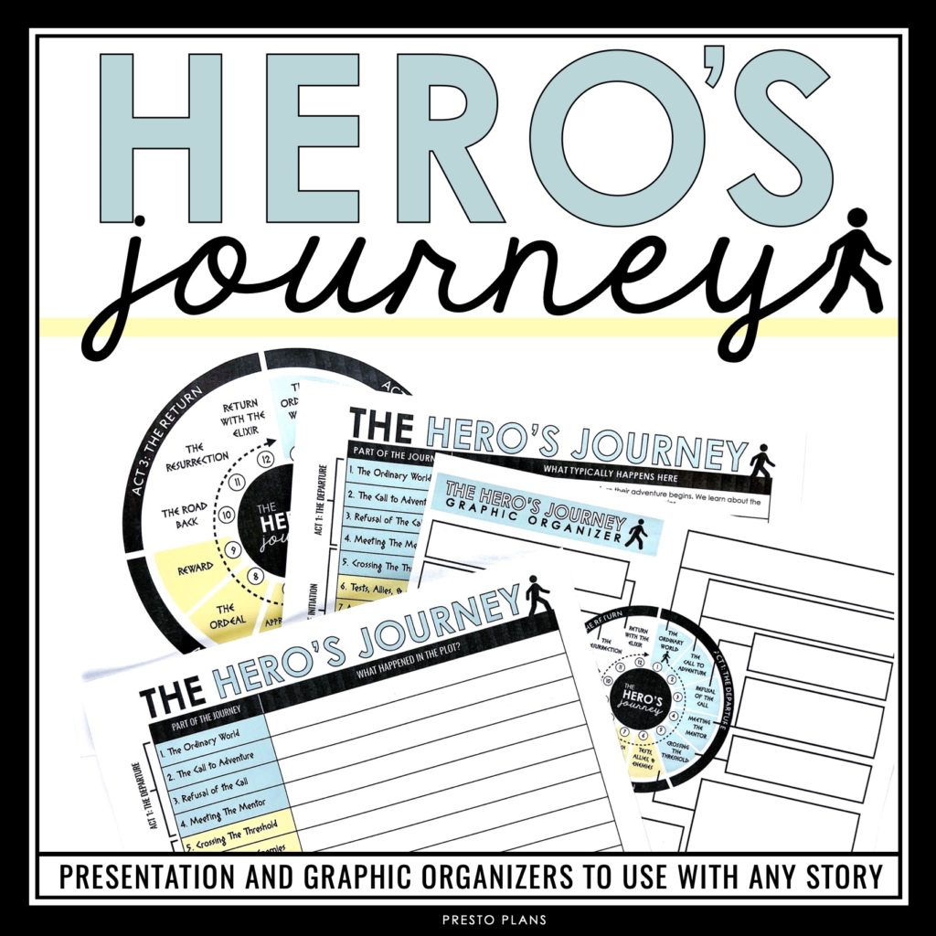 Hero's Journey Lesson - Presentation, Handouts, and Organizers For Any ...